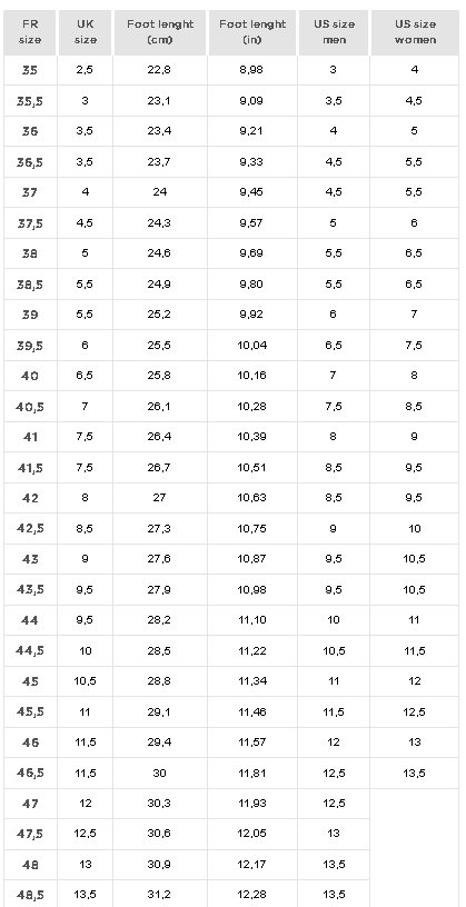 Rossignol X-1 – Grasse River Outfitters